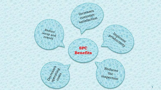 Statistical Process Control (SPC) - QMS.pptx