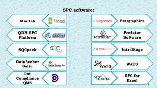Statistical Process Control (SPC) - QMS.pptx