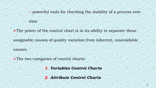 Statistical Process Control (SPC) - QMS.pptx