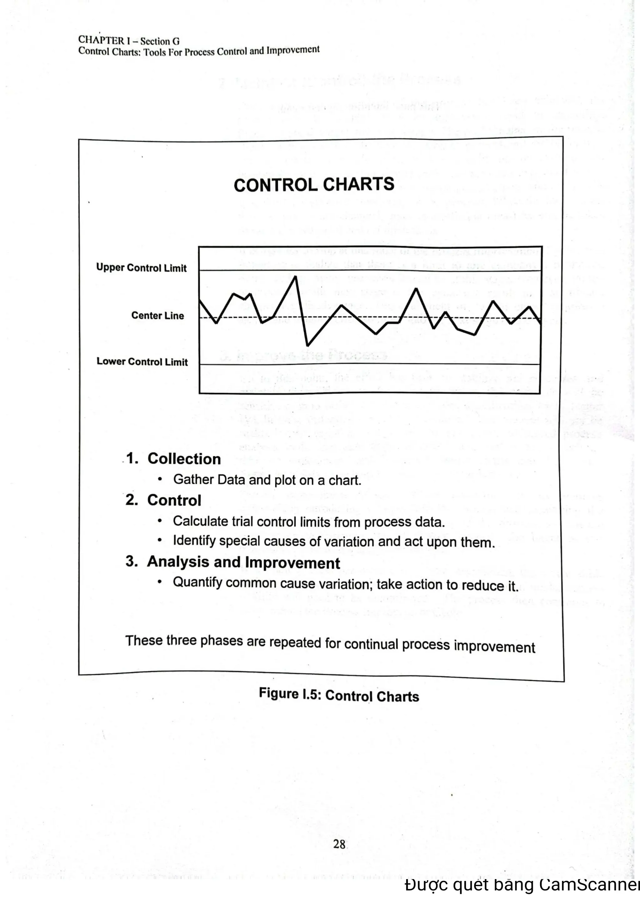 Statitical Process Control-English ver.pdf