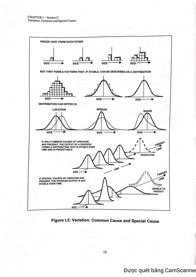 Statitical Process Control-English ver.pdf