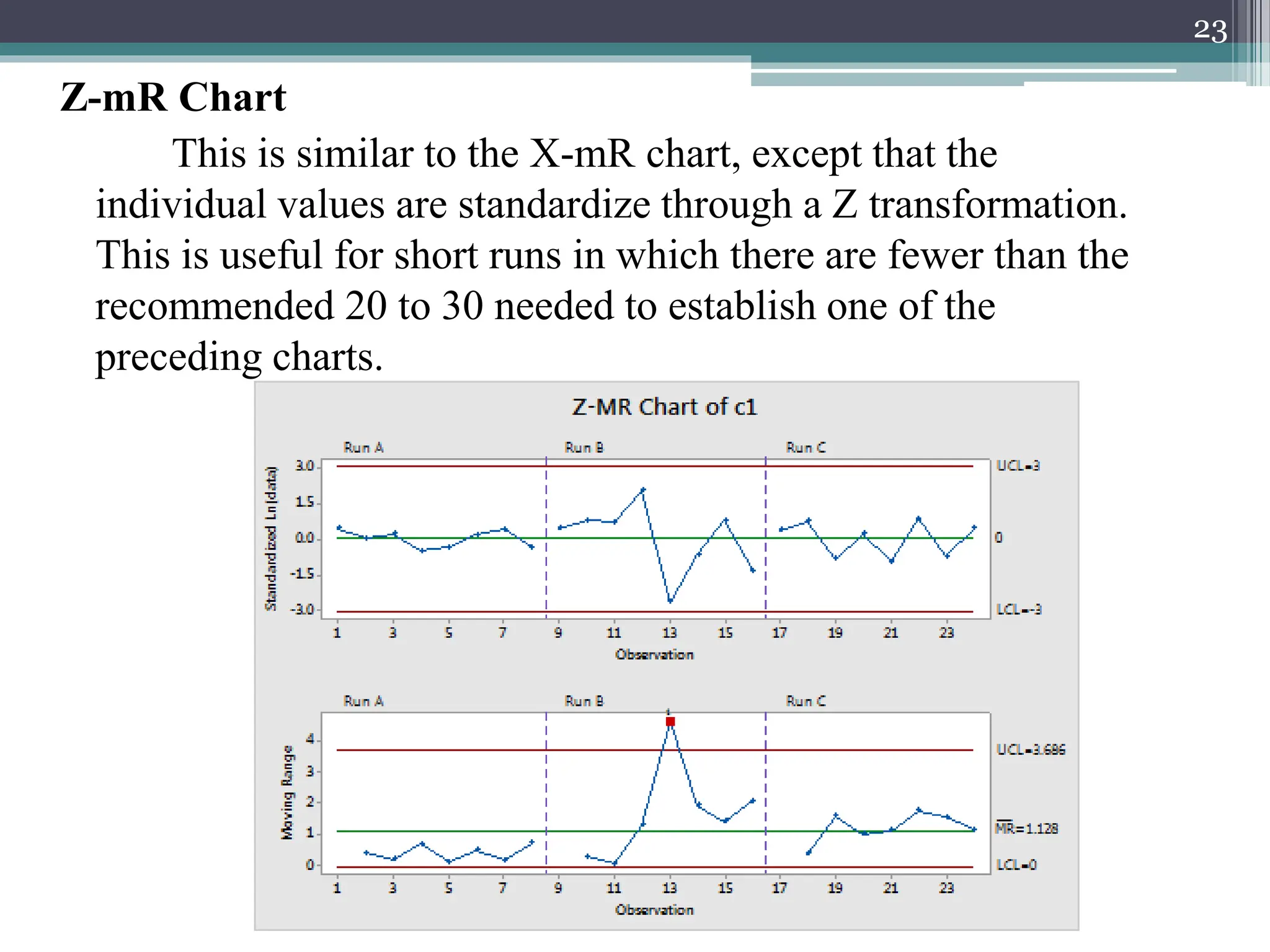 SPC.pptx, STATISTICAL PROCESS CONTROL,SPCC | PPTX | Mechanical and ...