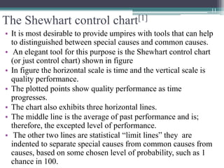 SPC.pptx, STATISTICAL PROCESS CONTROL,SPCC | PPTX | Mechanical and ...