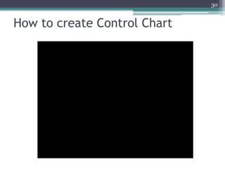 SPC.pptx, STATISTICAL PROCESS CONTROL,SPCC | PPTX | Mechanical and ...