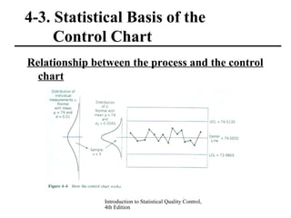 statistical process control-statistical process control | PPT