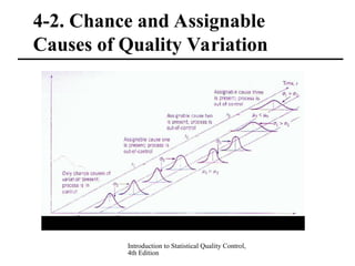 statistical process control-statistical process control | PPT
