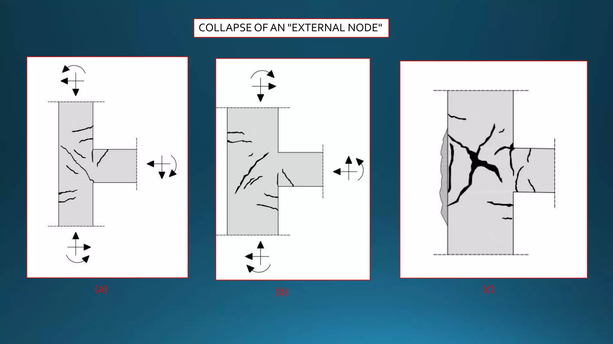 STRUCTURAL POLYMER CONCRETE - SPC | PPT