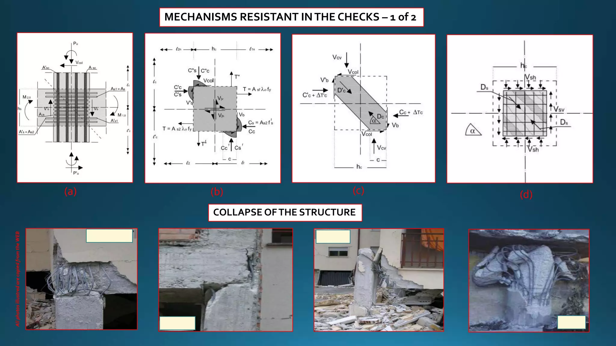 STRUCTURAL POLYMER CONCRETE - SPC | PDF