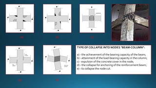 STRUCTURAL POLYMER CONCRETE - SPC | PPT
