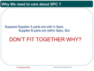 SPC - Statistical process control | PPT