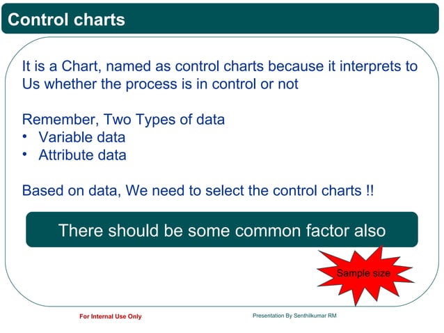SPC - Statistical process control | PPT