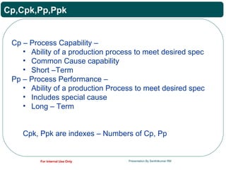 SPC - Statistical process control | PPT
