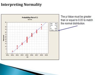 Awareness Program on Statistical Process Control (SPC) for Process ...