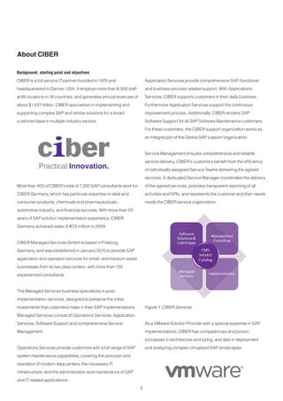 CIBER creates next-generation IT infrastructure solution for SAP ...