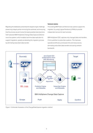 Voith increases performance and saves license and maintenance costs by introducing IBM DB2 for ...