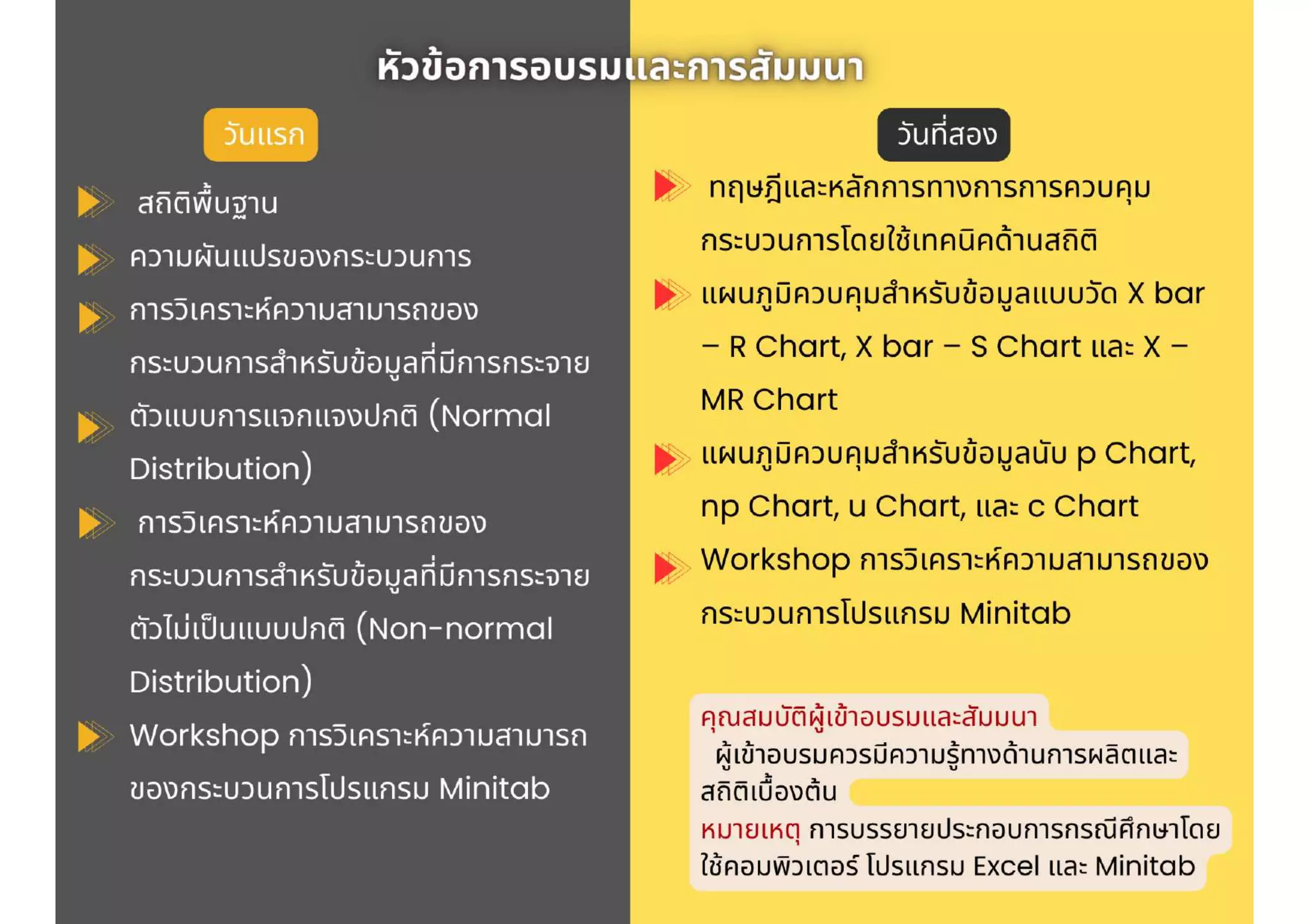 AIAG SPC 2nd edition | PDF