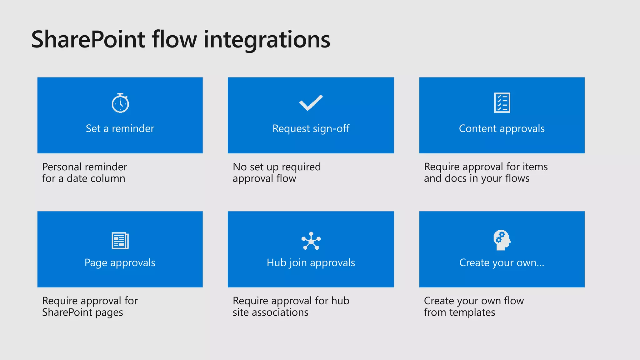 SharePoint Conference 2019: What's new and what's next -Transforming business processes with ...