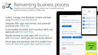 SharePoint Conference 2019: What's new and what's next -Transforming ...