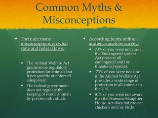 Spc2023 animal rights informative speech presentation | PPTX