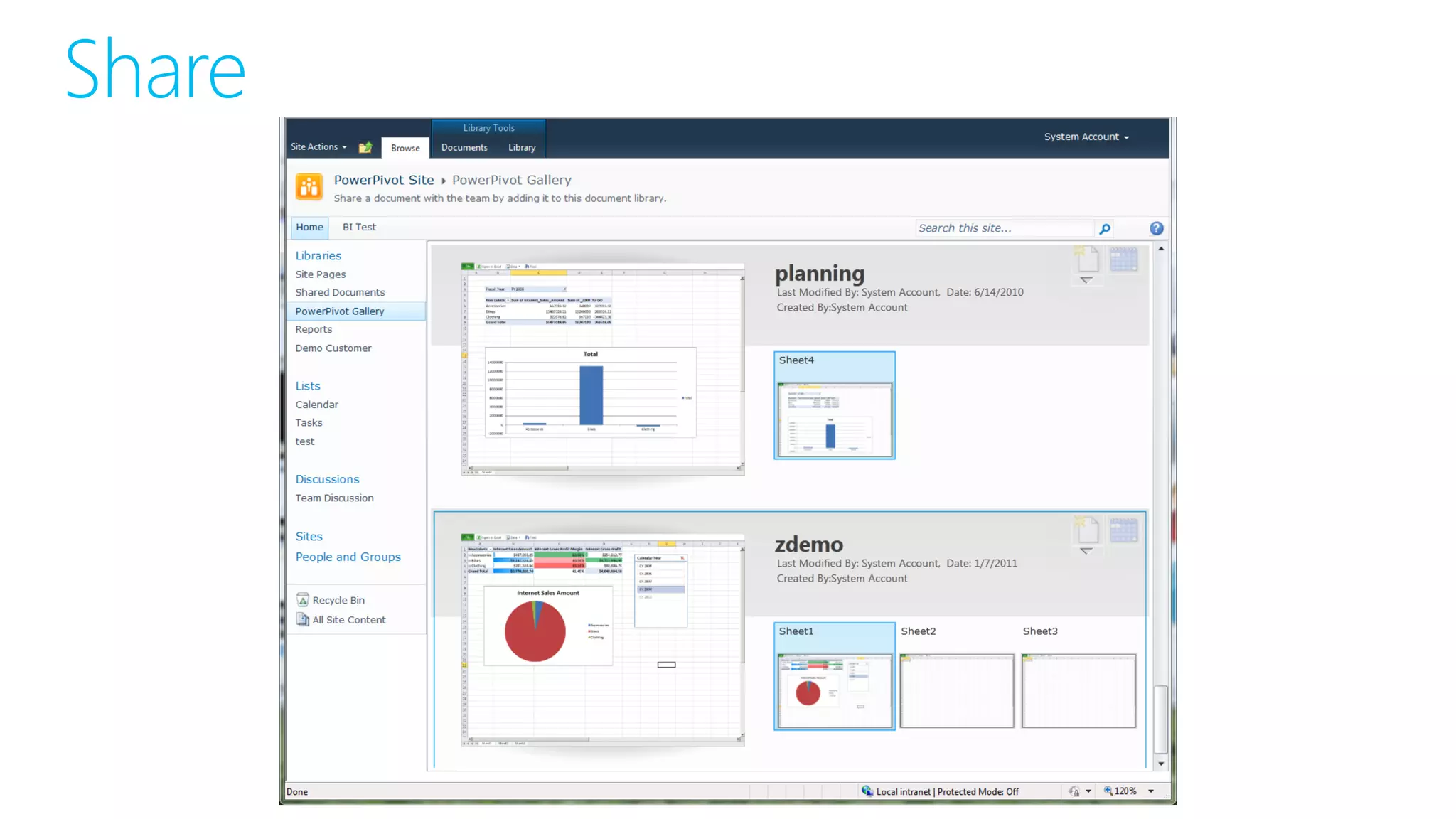 SPCA2013 - Power BI, Excel and SharePoint | PPT