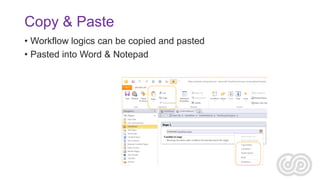 Creating SharePoint 2013 Workflows | PPTX