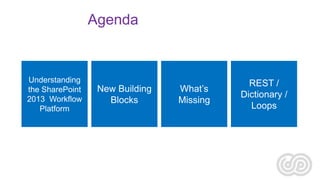Creating SharePoint 2013 Workflows | PPTX
