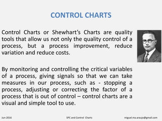 SPC and Control Charts | PPT