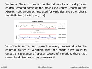 SPC and Control Charts | PPT