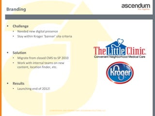 Ascendum Solutions Overview | PPTX