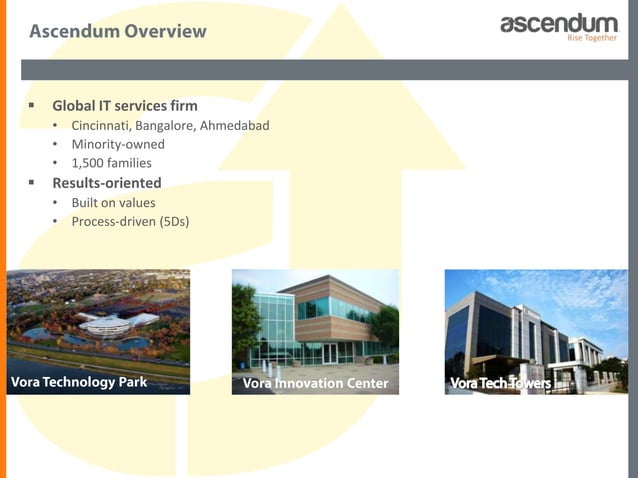 Ascendum Solutions Overview | PPTX