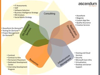 Ascendum Solutions Overview | PPTX