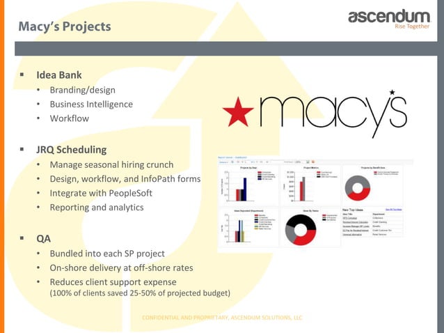 Ascendum Solutions Overview | PPTX