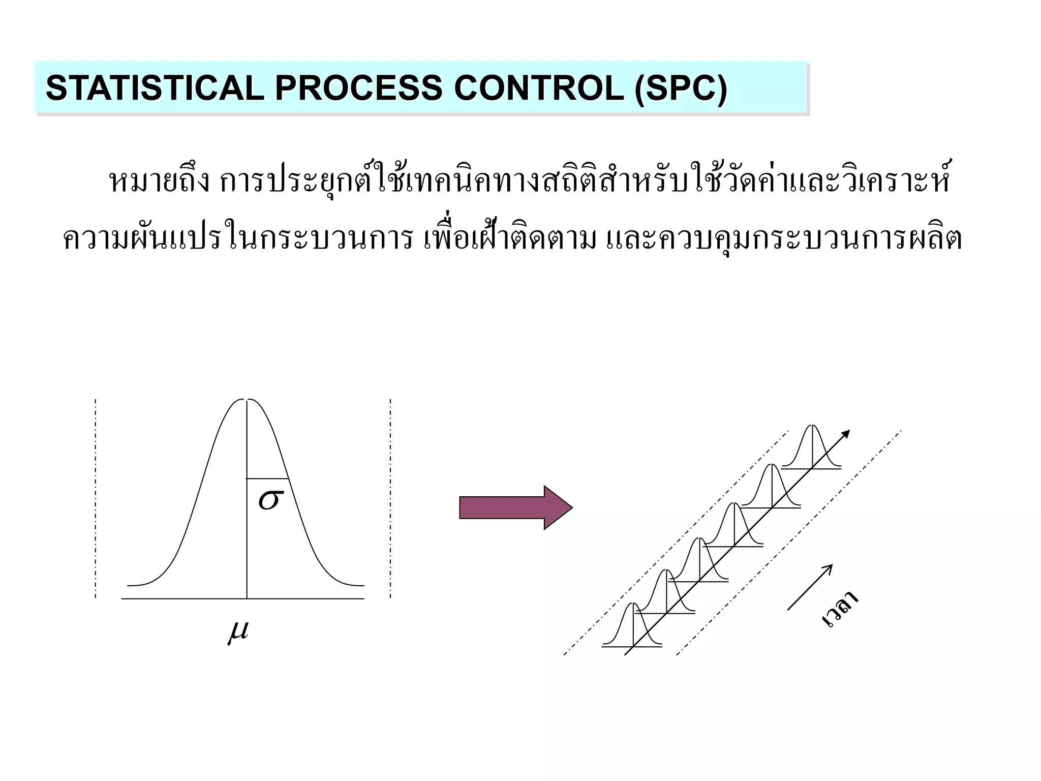 Spc basic for training in thai | PPTX