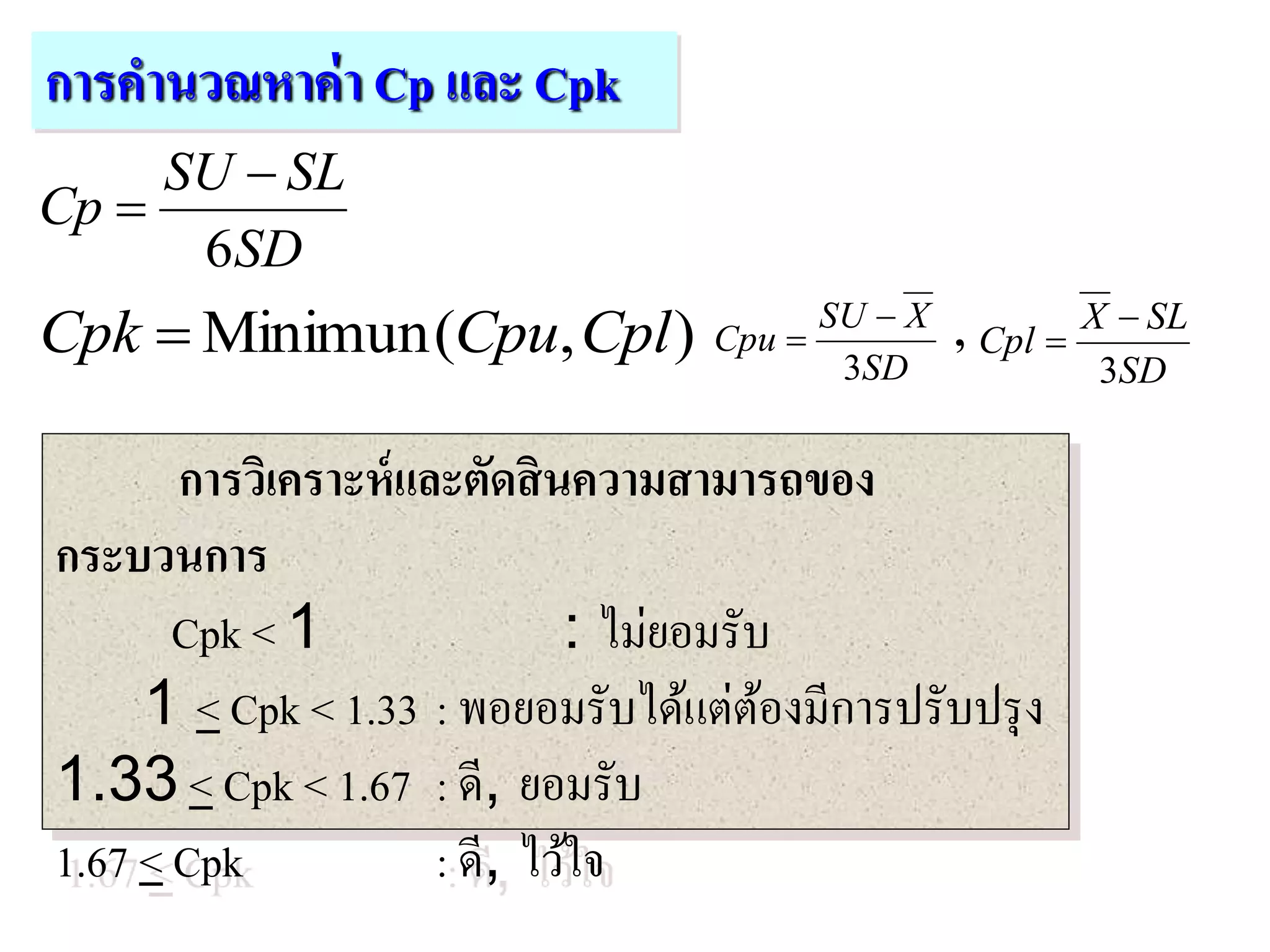 Spc basic for training in thai | PPTX