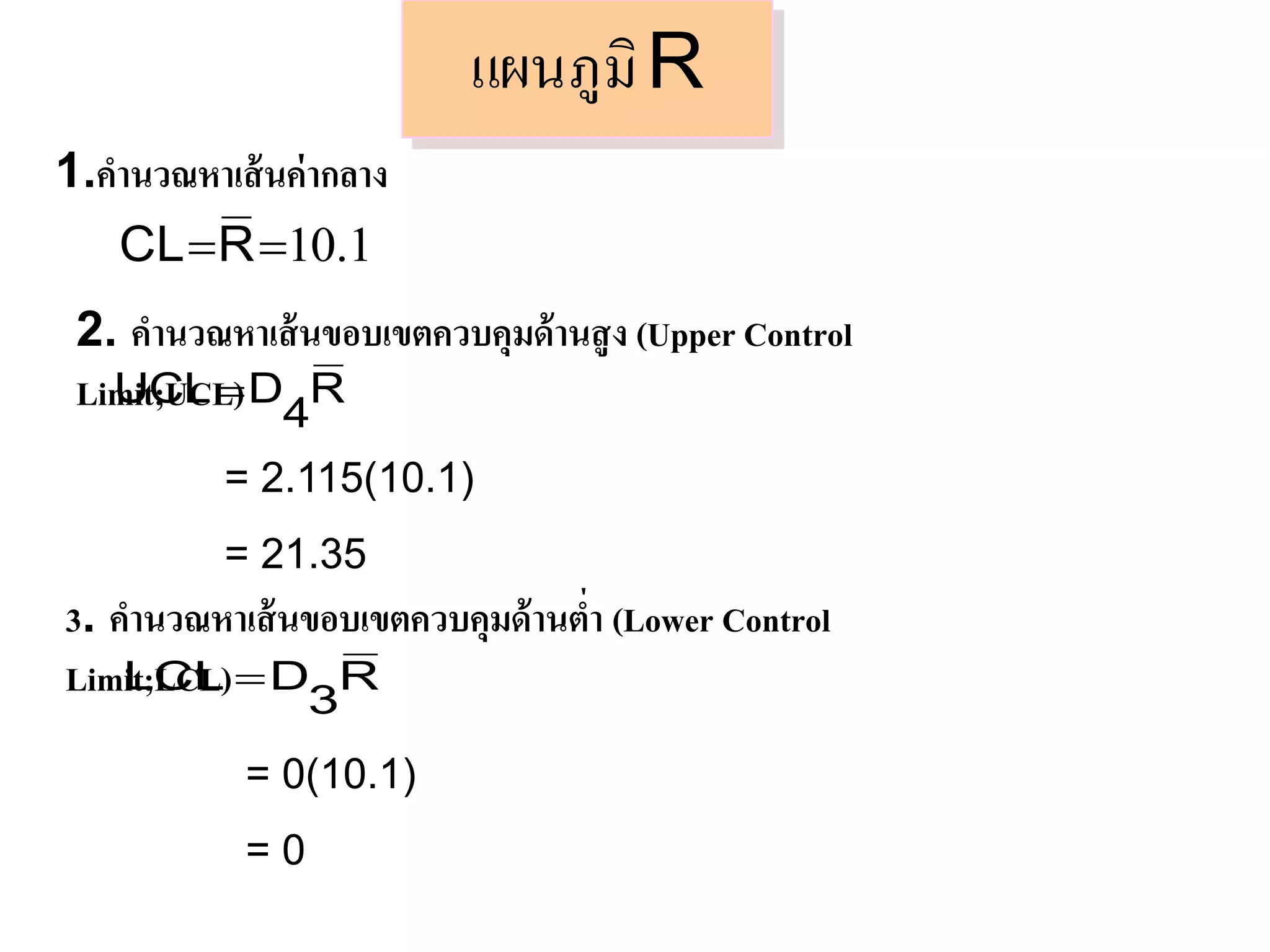 Spc basic for training in thai | PPTX