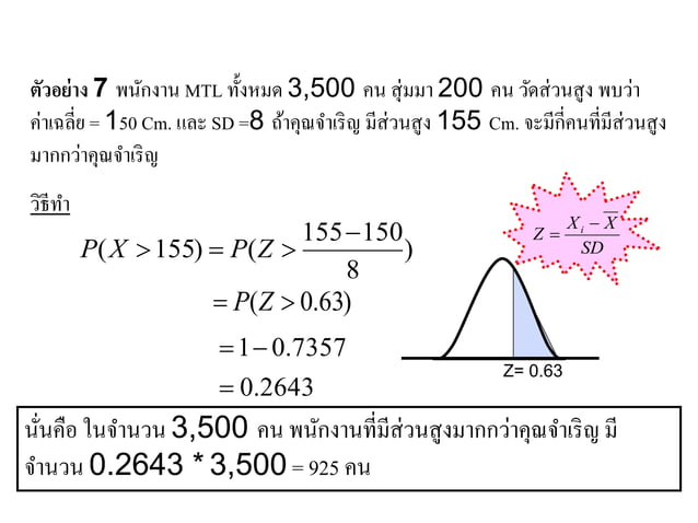 Spc basic for training in thai | PPTX