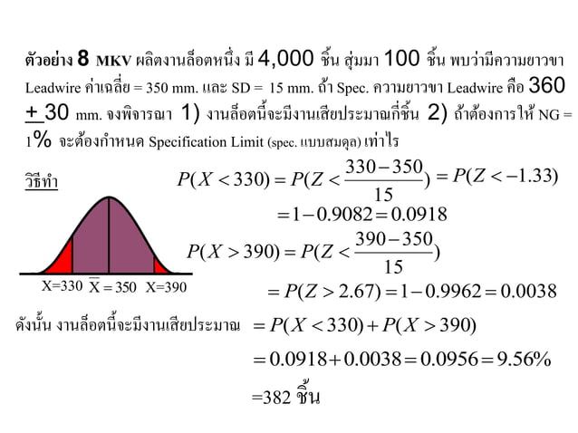 Spc basic for training in thai | PPTX