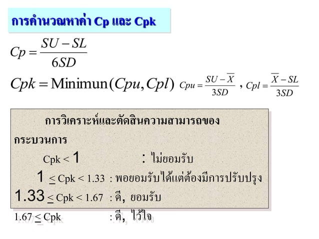 Spc basic for training in thai | PPTX