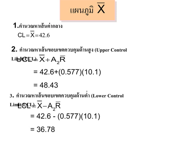 Spc basic for training in thai | PPTX