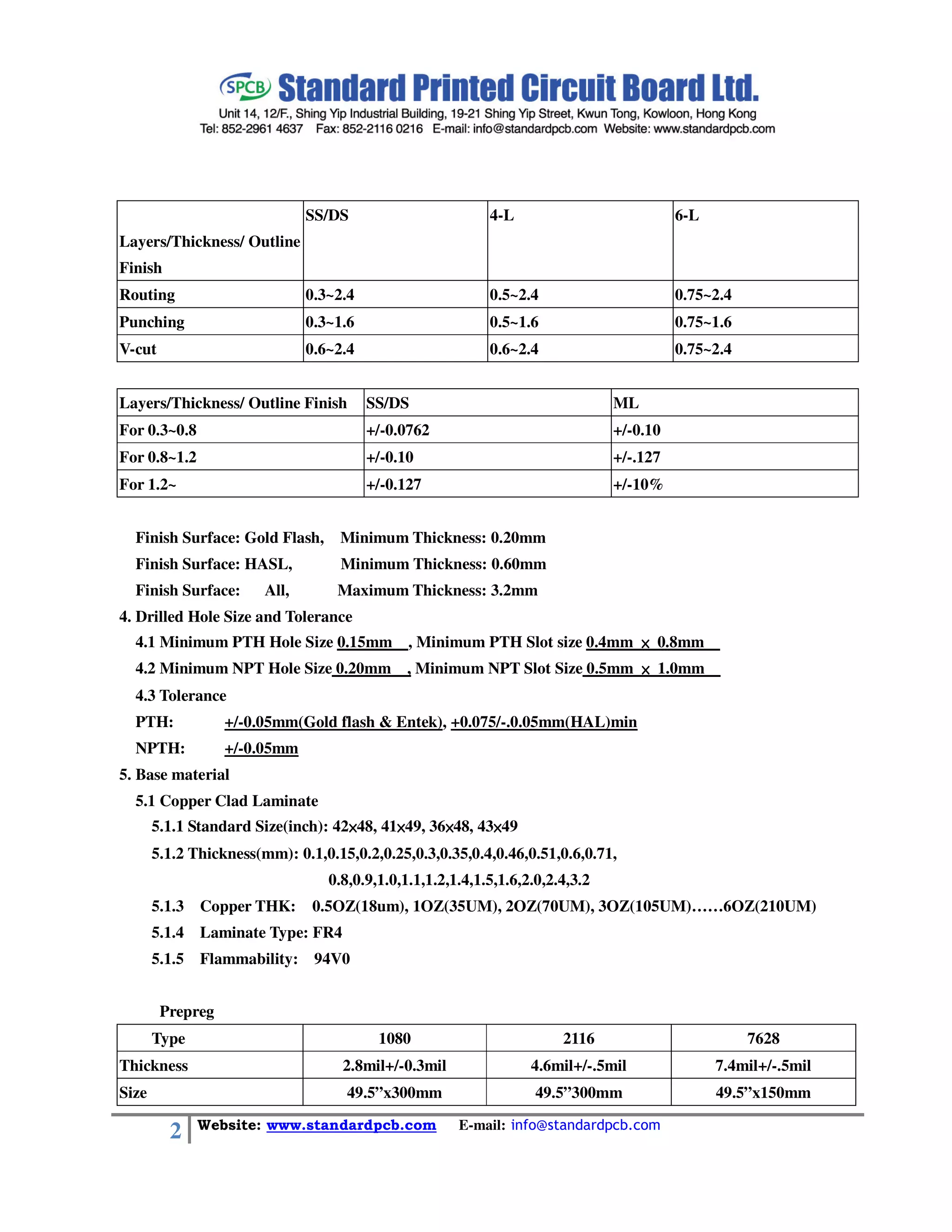 PCB manufacturer, PCB manufacturing | Spcb capability manual | PDF