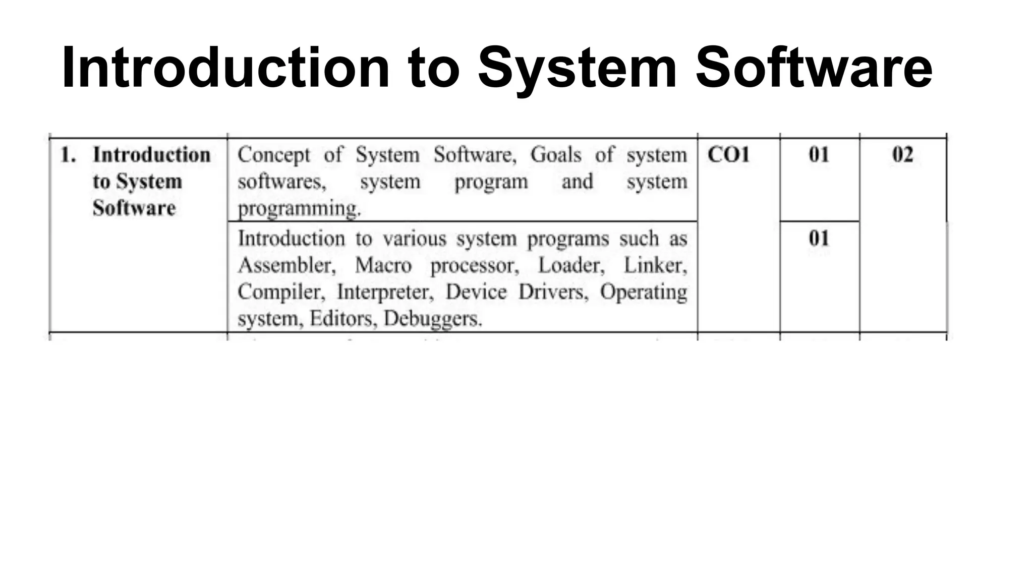 SPCC:System programming and compiler construction | PDF