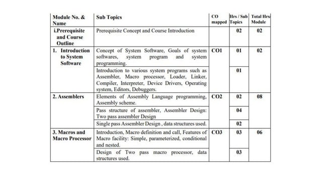 SPCC:System programming and compiler construction | PDF