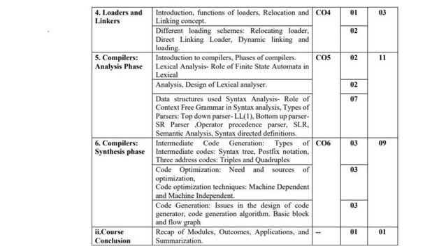 SPCC:System programming and compiler construction | PDF