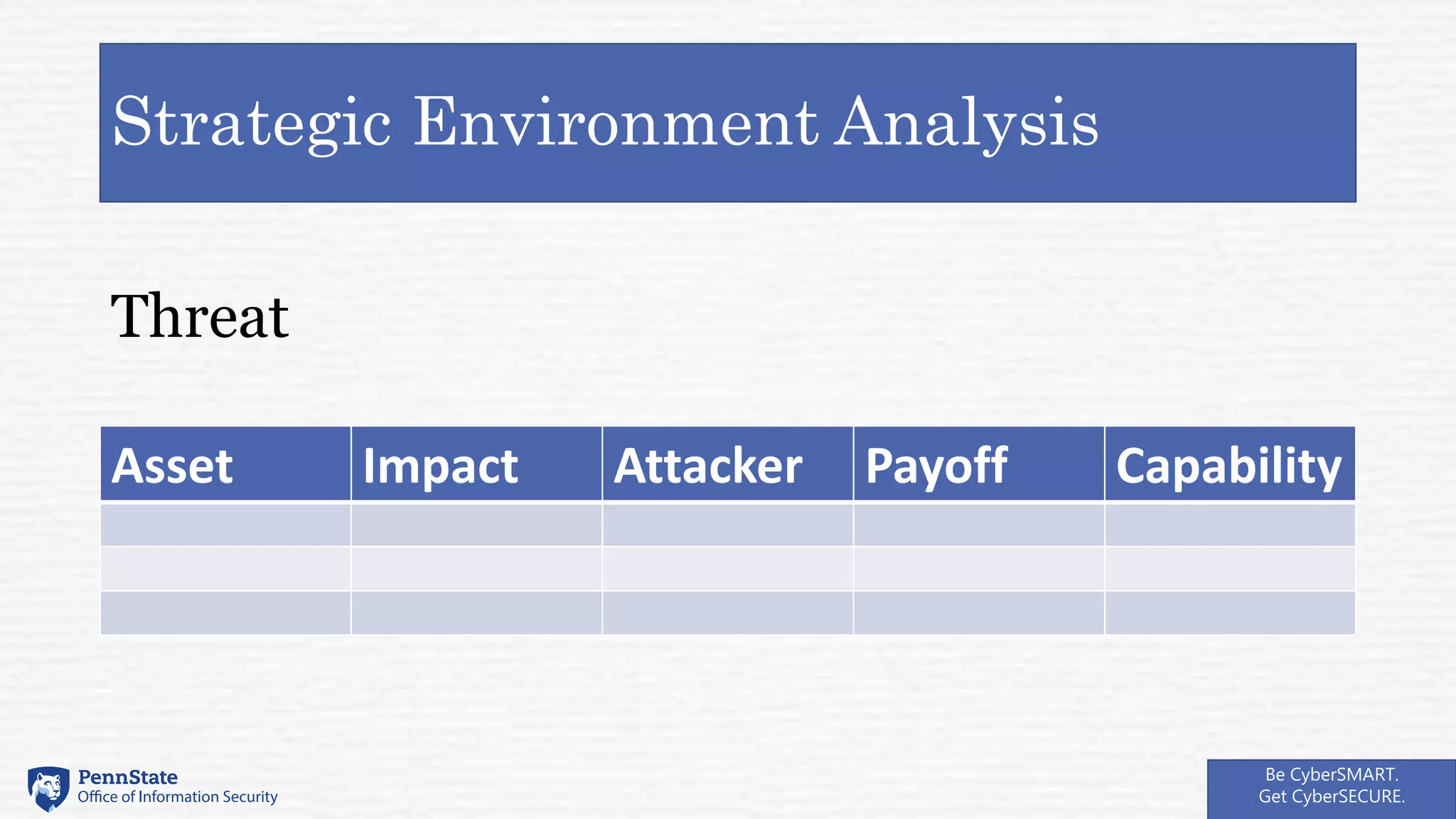 Spc cyber security strategy | PPTX