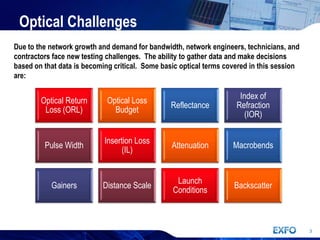 SPC_EXFOSession1.pdf