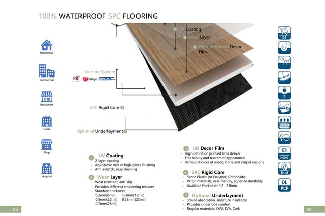 SPC Flooring - Nature Green Catalog 2024.pdf | Environmental Services ...