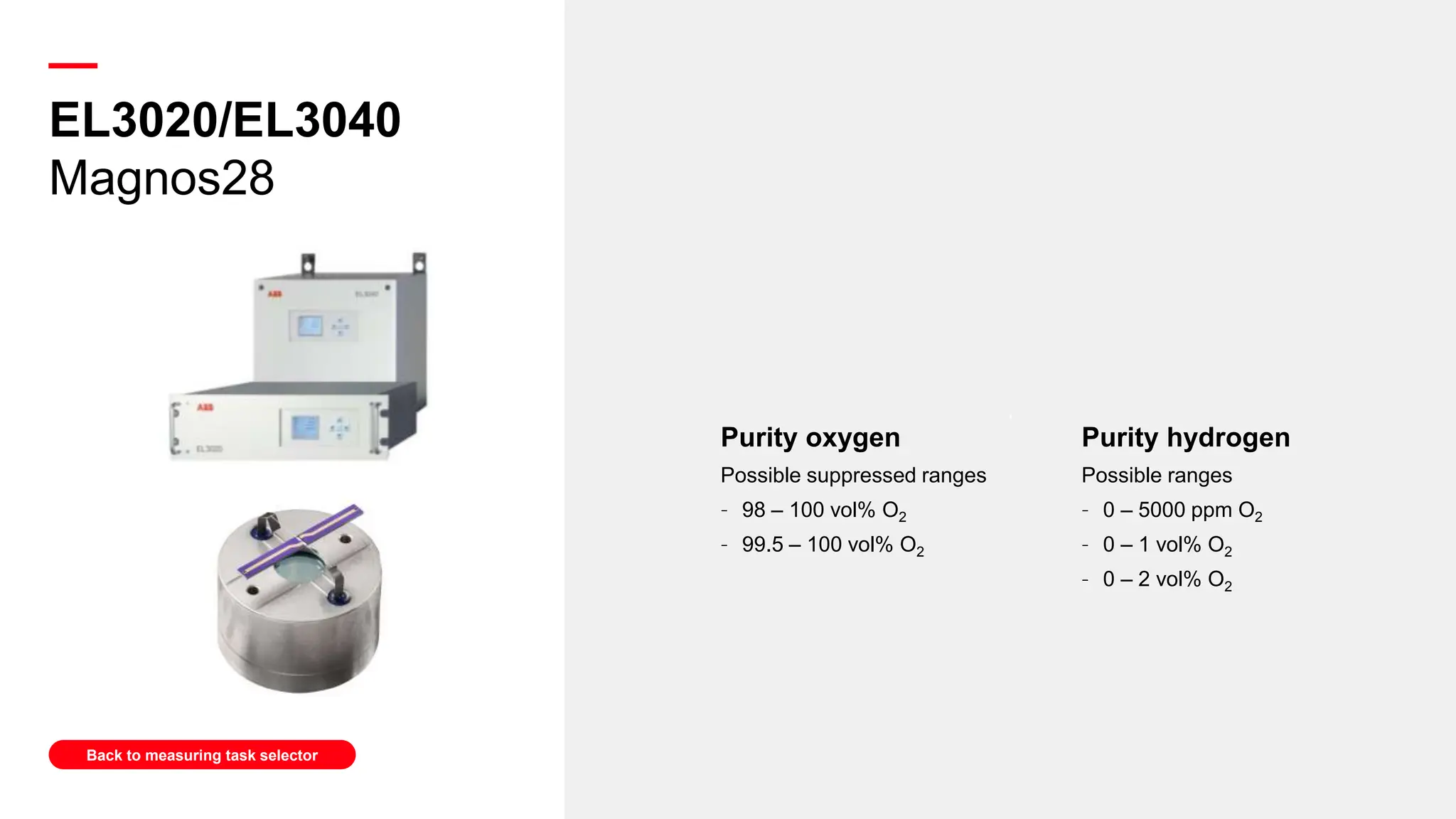SP_CGA_ELECTROLYZER_CONFIGURATION_GUIDE_EXTERNAL_EN_B (1).pptx