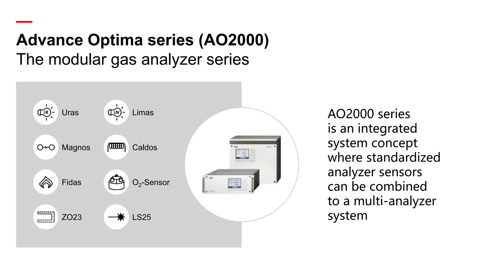 SP_CGA_ELECTROLYZER_CONFIGURATION_GUIDE_EXTERNAL_EN_B (1).pptx
