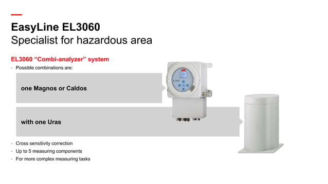 SP_CGA_ELECTROLYZER_CONFIGURATION_GUIDE_EXTERNAL_EN_B (1).pptx