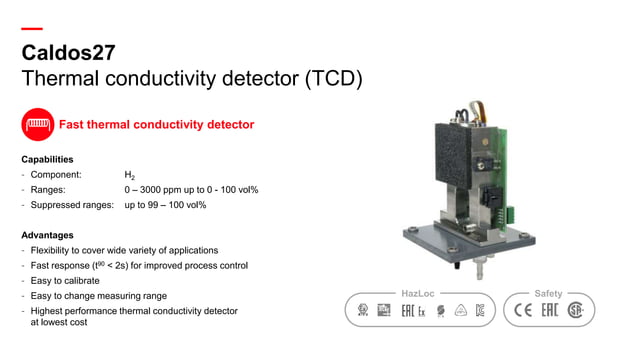 SP_CGA_ELECTROLYZER_CONFIGURATION_GUIDE_EXTERNAL_EN_B (1).pptx